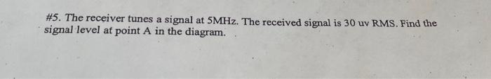 Solved Problems 3−5 use the receiver diagram shown below: | Chegg.com