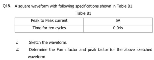 Solved Q18. A square waveform with following specifications | Chegg.com