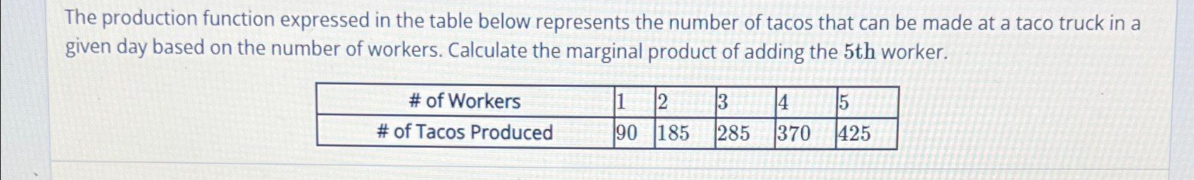 Solved The production function expressed in the table below | Chegg.com