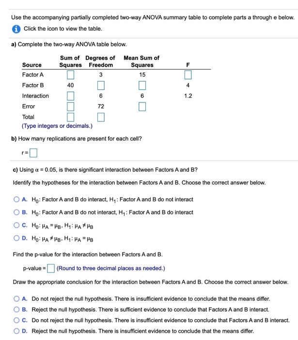 Solved Use the accompanying partially completed two-way | Chegg.com