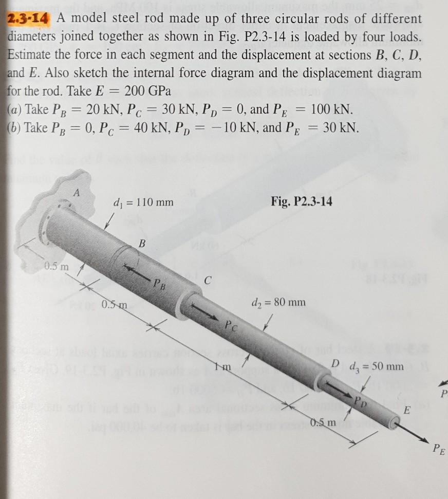 Solved 2.3-14 A model steel rod made up of three circular | Chegg.com