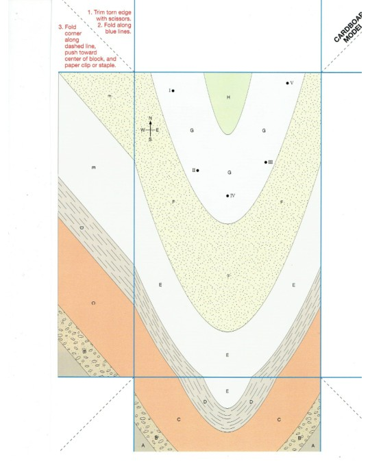 Solved On cardboard model 5 the geologic map is complete | Chegg.com