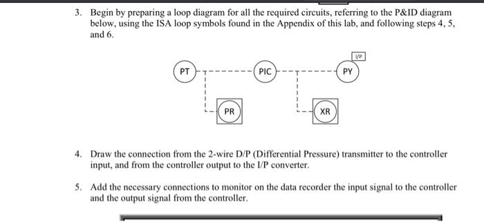 1. Review your lecture notes on P&ID (Process & | Chegg.com