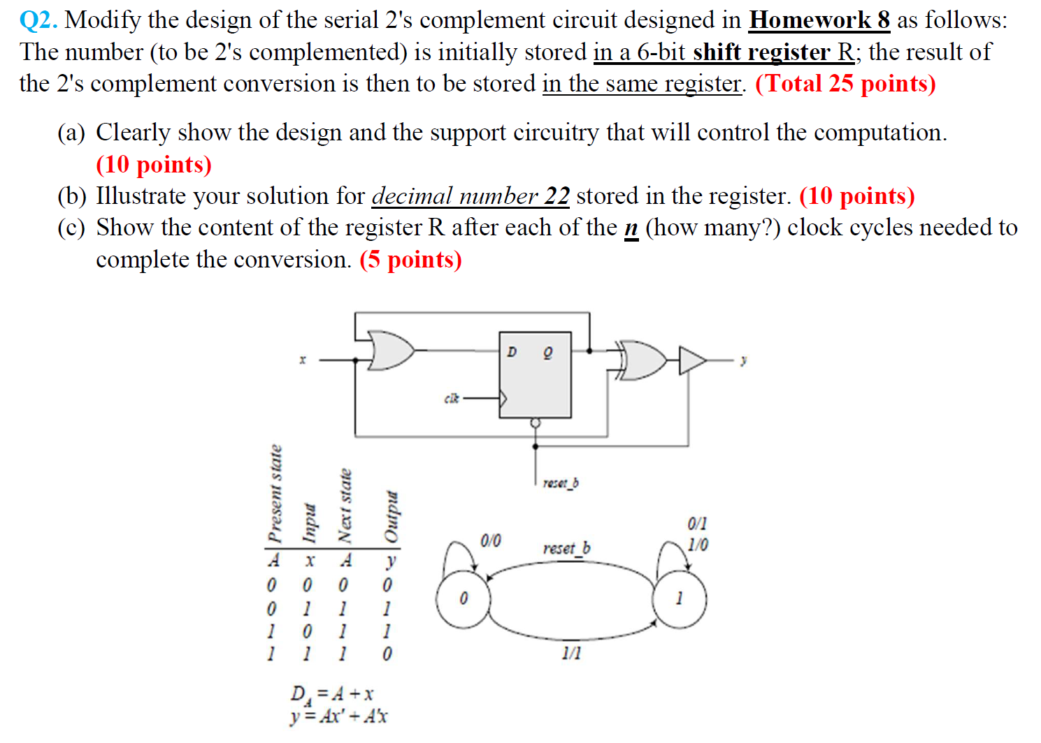 Solved Q2. ﻿Modify the design of the serial 2's complement | Chegg.com