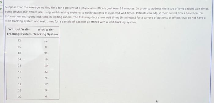 Solved Suppose that the average waiting time for a patient | Chegg.com