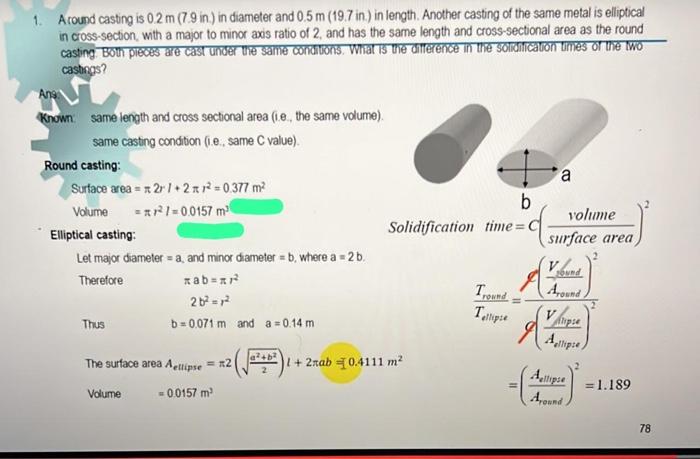 Solved Around casting is 0.2 m(7.9in) in diameter and 0.5 m | Chegg.com