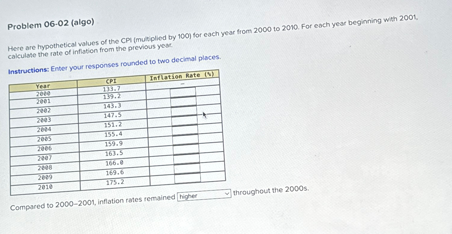 Solved Problem 06-02 (algo)Here are hypothetical values of | Chegg.com