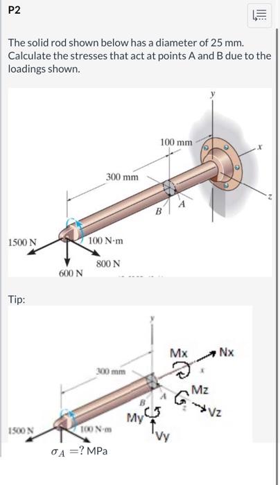 Solved The solid rod shown below has a diameter of 25 mm. | Chegg.com