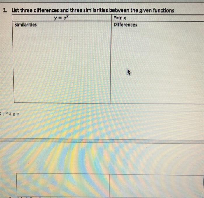 Solved 1. List three differences and three similarities | Chegg.com
