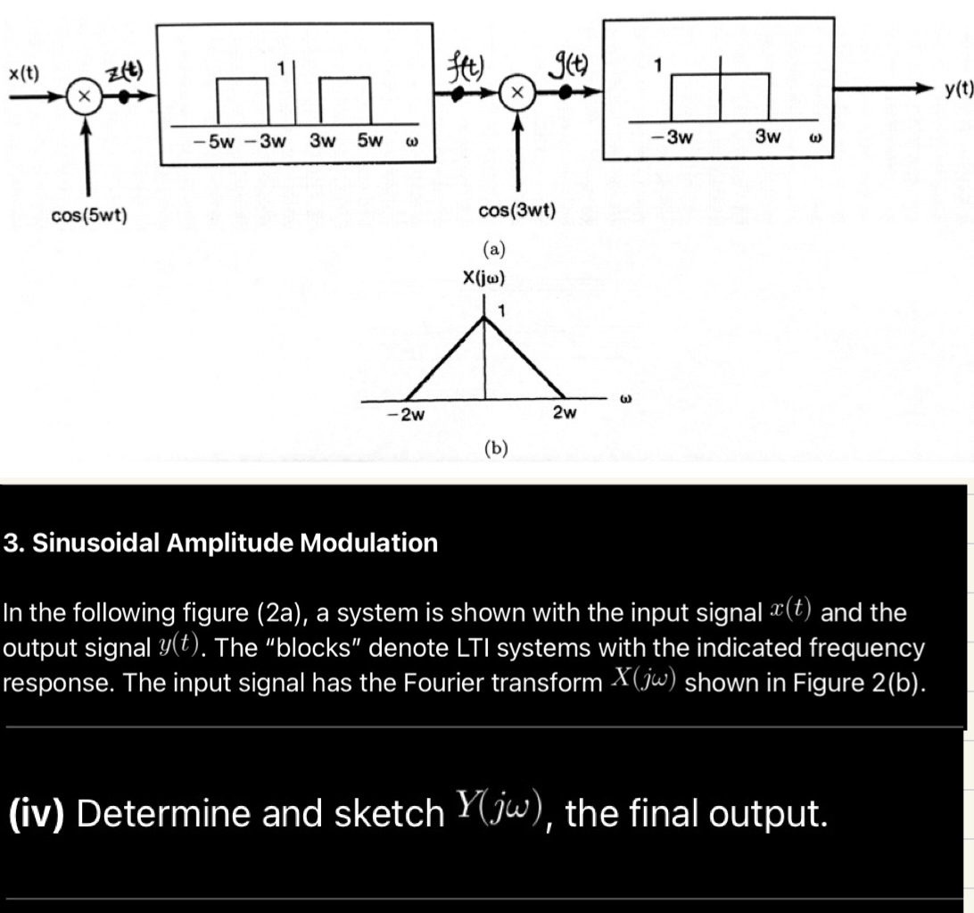Solved (a)(b)3. ﻿Sinusoidal Amplitude ModulationIn the | Chegg.com