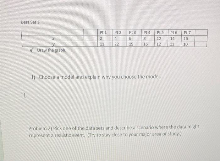 Solved Data Set 3 叶一 Pt 6 20 Pt 1 2 11 Pt 2 4 22 Pt 3 6 19 | Chegg.com
