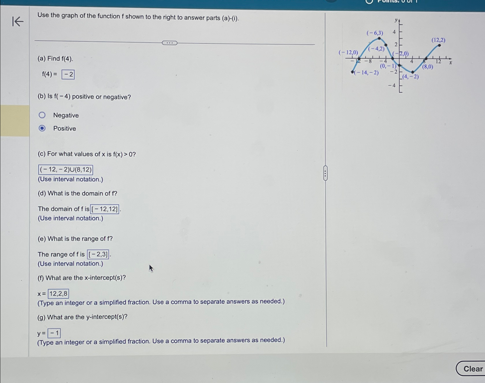Solved Use the graph of the function f ﻿shown to the right | Chegg.com