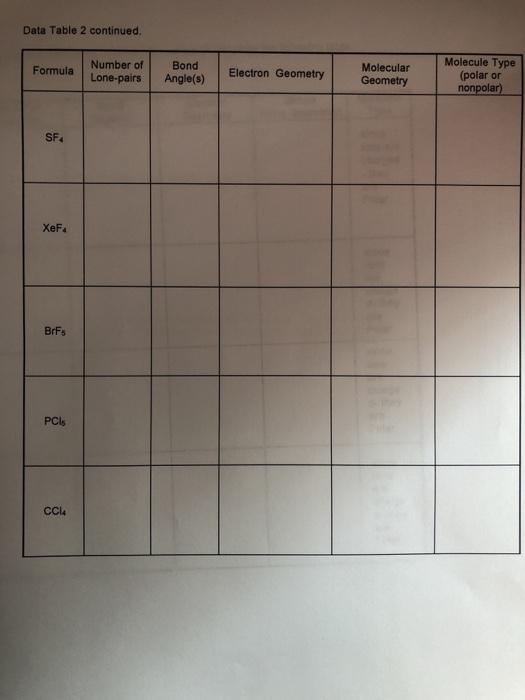 Solved Lab Exercise Ill Using the University of Colorado | Chegg.com