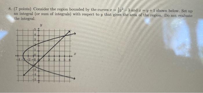 Solved 8. (7 points) Consider the region bounded by the | Chegg.com Solved 8. (7 points) Consider the region bounded by the | Chegg.com