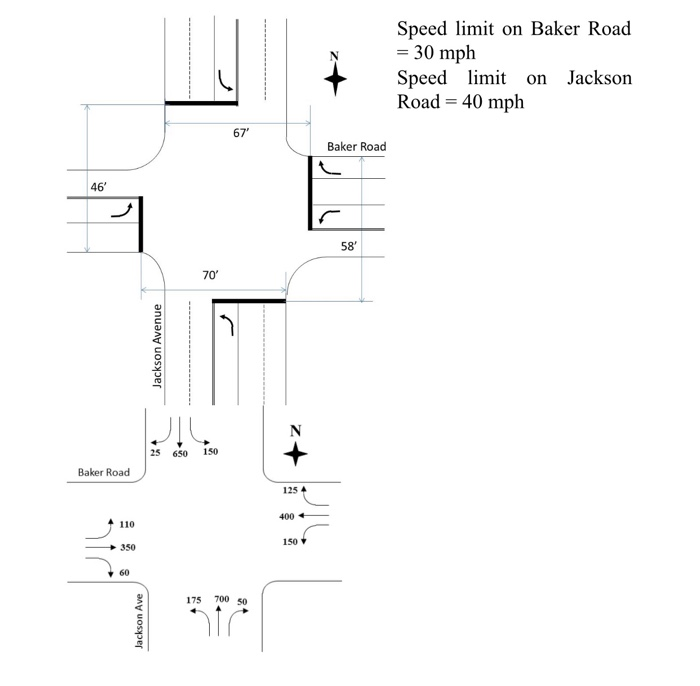 Solved 1. (15 points) Calculate the change and clearance | Chegg.com