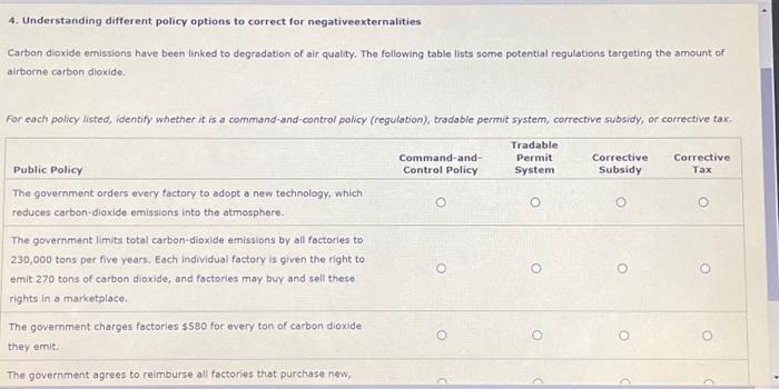Solved 4. Understanding different policy options to correct | Chegg.com