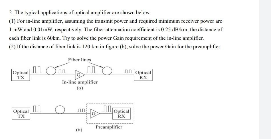 Solved 2. The typical applications of optical amplifier are | Chegg.com