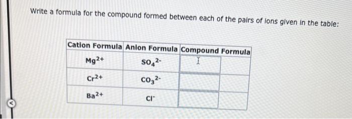 Solved Write a formula for the compound formed between each | Chegg.com