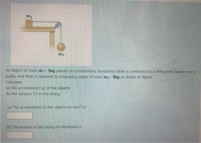 Solved 11 12 An object of mass m = 5kg placed on a | Chegg.com