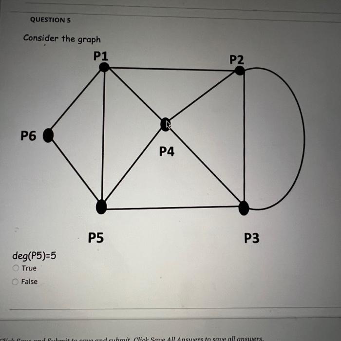 Solved QUESTION 5 Consider the graph P6 P5 P3 deg(P5)=5 True | Chegg.com