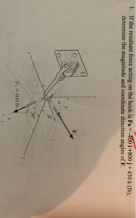 Solved 1 If The Resultant Force Acting On The Hook Is