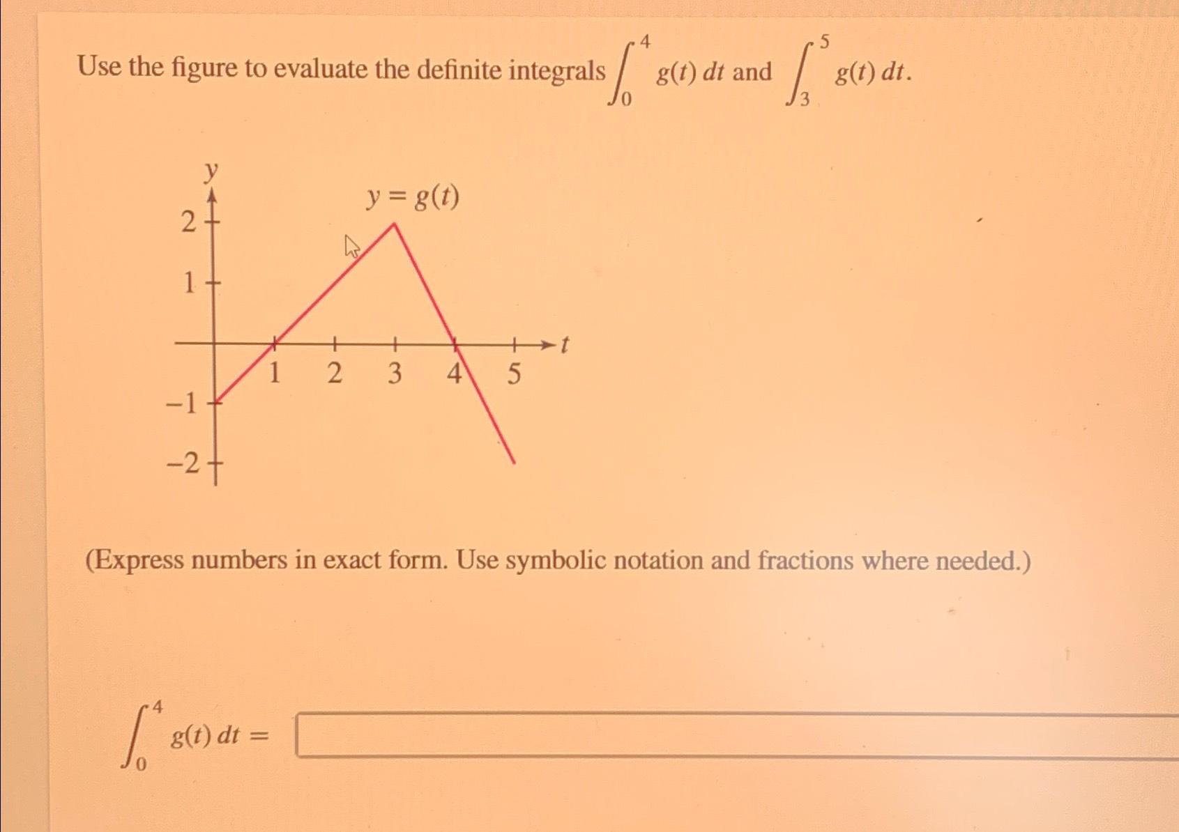 Solved Use the figure to evaluate the definite integrals | Chegg.com