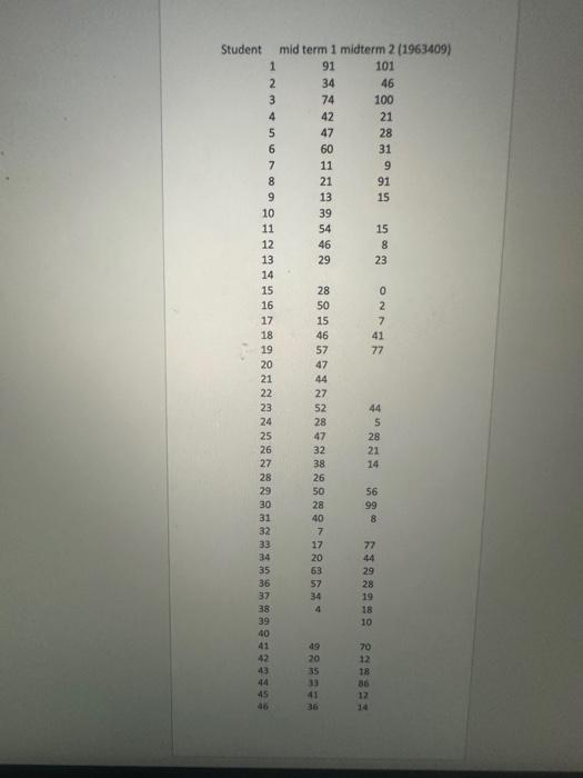 Solved USE EXCEL TO COMPLETE THIS ASSIGNMENT use data in | Chegg.com