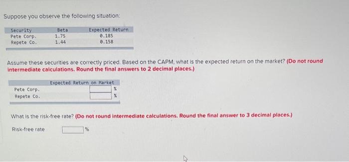 Solved Suppose you observe the following situation: Assume | Chegg.com