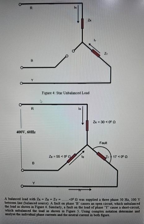 Figure 4: Star Unbalanced LoadA balanced load with | Chegg.com