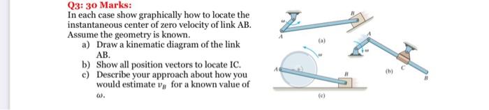 Q3: 30 Marks: In each case show graphically how to | Chegg.com
