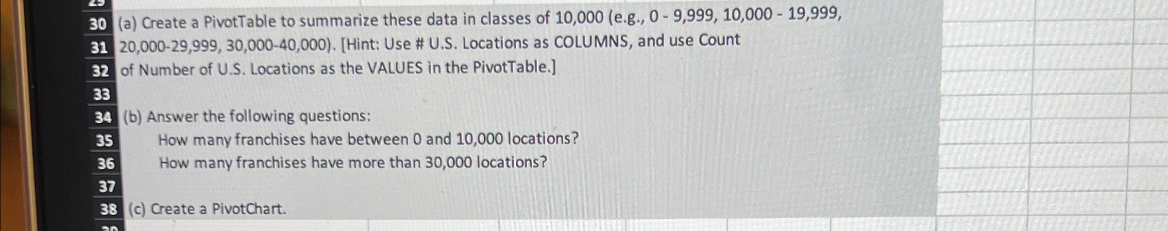 Solved (a) ﻿Create a PivotTable to summarize these data in | Chegg.com