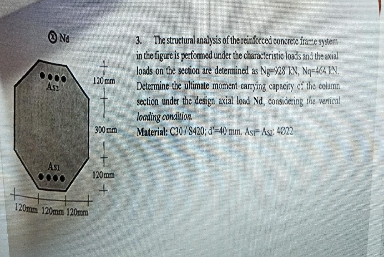 Solved (2) Nd3. ﻿The structural analysis of the reinforced | Chegg.com