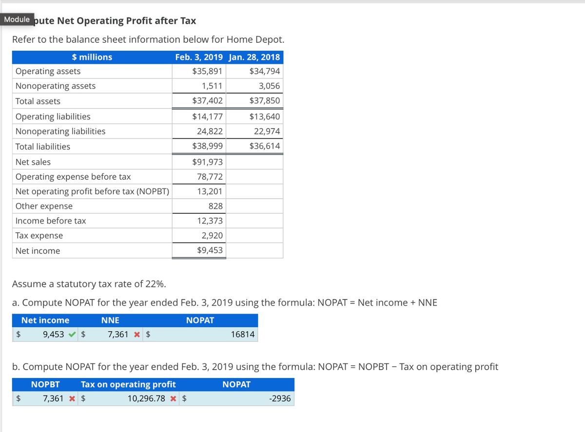Solved Module pute Net Operating Profit after TaxRefer to | Chegg.com