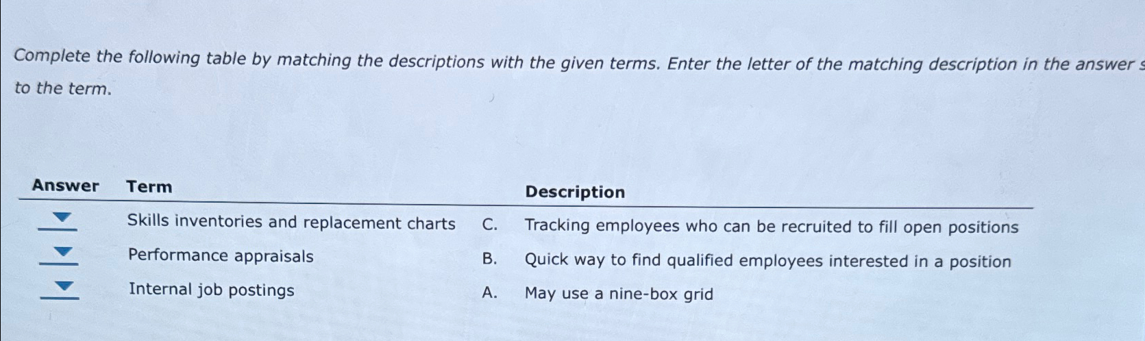Solved Complete the following table by matching the | Chegg.com