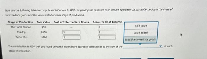 Solved 2. Comparing the expenditure and resource cost-income | Chegg.com