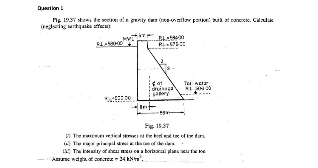 Solved Fig. 19.37 shows the section of a gravity dam | Chegg.com