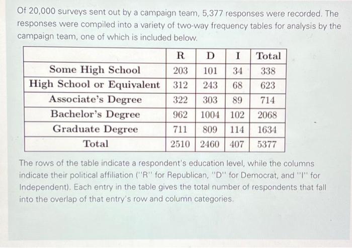 info included answer asap please | Chegg.com