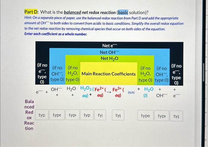 Solved Consider the UNBALANCED redox reaction: | Chegg.com