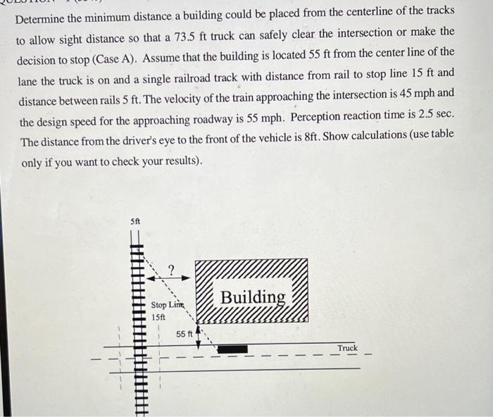 Solved Determine the minimum distance a building could be | Chegg.com