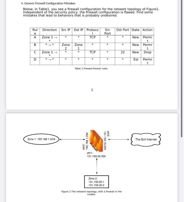 Solved 4. Generic Firewall Configuration Mistakes Below, in | Chegg.com