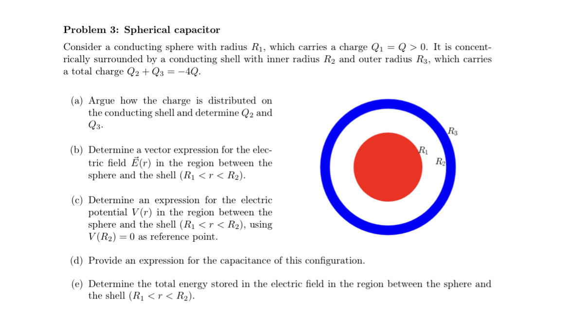 Solved Problem 3: Spherical capacitorConsider a conducting | Chegg.com