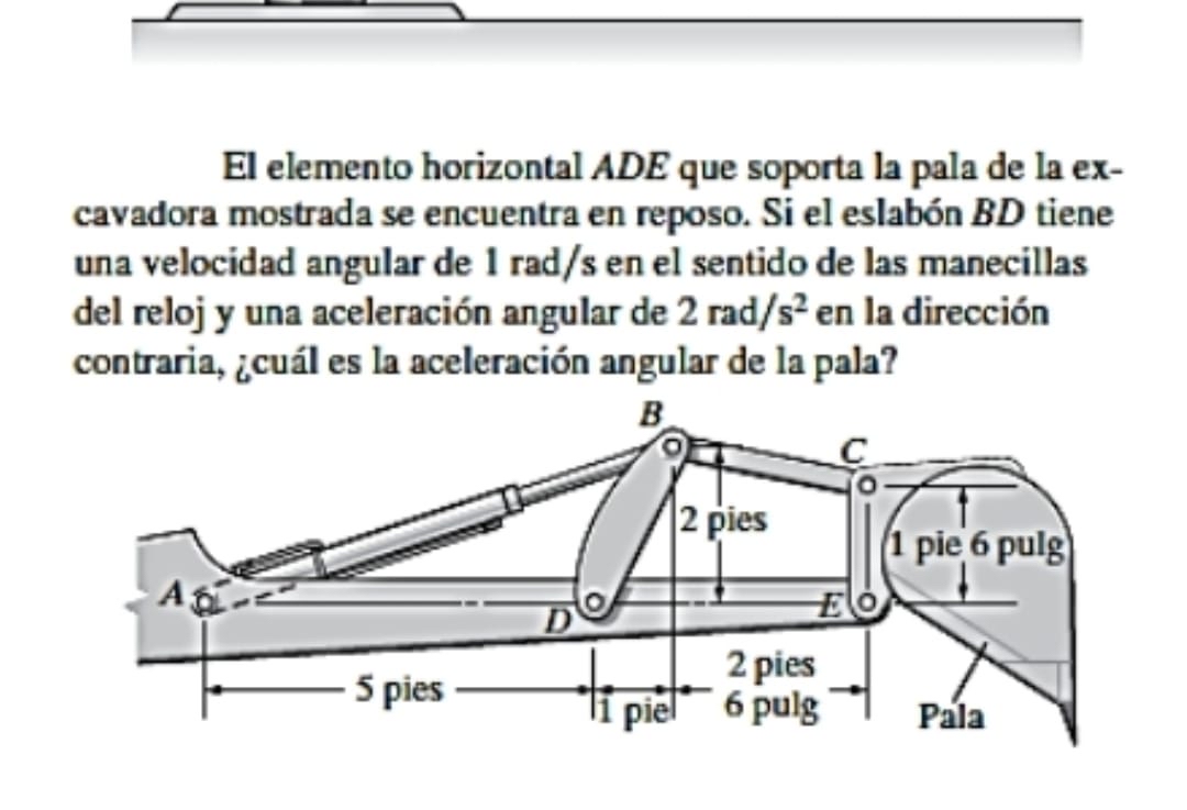 Solved El elemento horizontal ADE que soporta la pala de la | Chegg.com