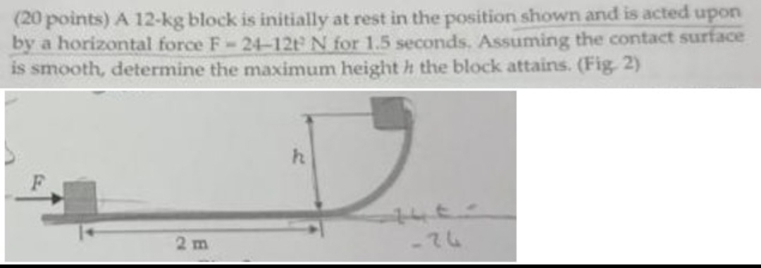 A 12-kg ﻿block is initially at rest in the position | Chegg.com