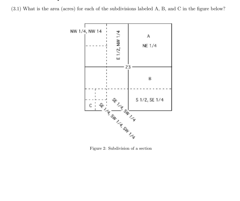 Solved 1 ﻿Distance & Elevation measurementSmall Acres Family | Chegg.com