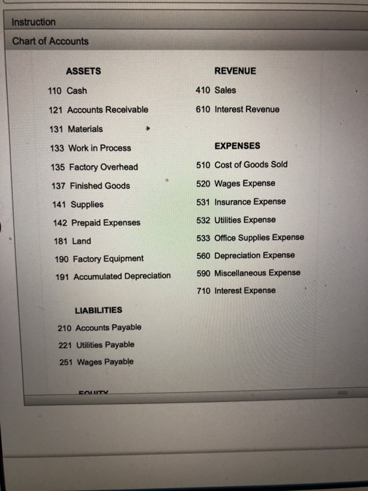 Solved Instruction Chart of Accounts Factory Overhead | Chegg.com