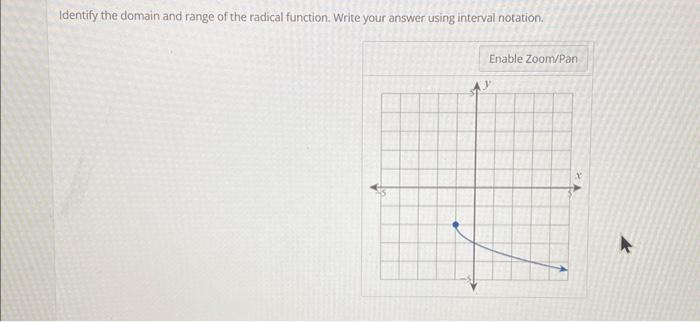 Solved Identify the domain and range of the radical | Chegg.com