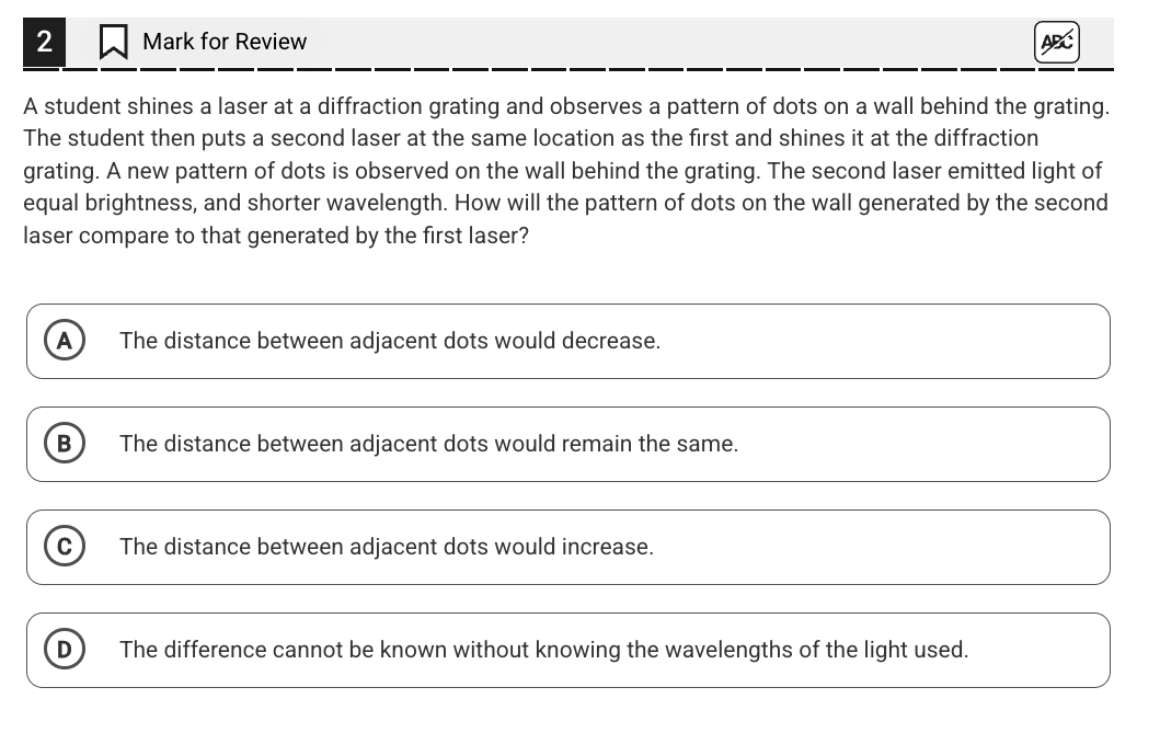 Solved A student shines a laser at a diffraction grating and | Chegg.com
