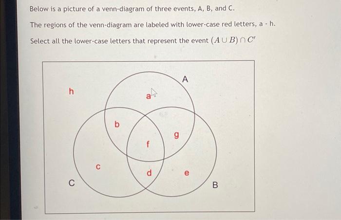 Solved Below is a picture of a venn-diagram of three events, | Chegg.com