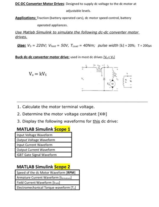 Solved DC-DC Converter Motor Drives: Designed to supply dc | Chegg.com