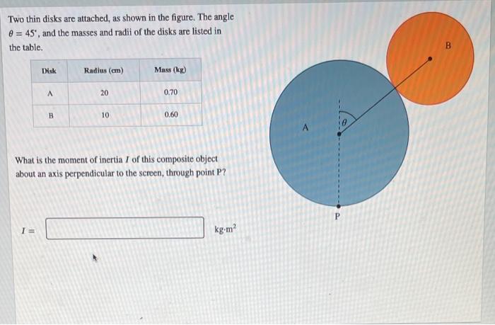 Solved Two thin disks are attached, as shown in the figure. | Chegg.com